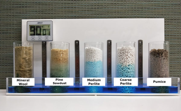 The Water-Holding Capacity of Perlite - Perlite Institute