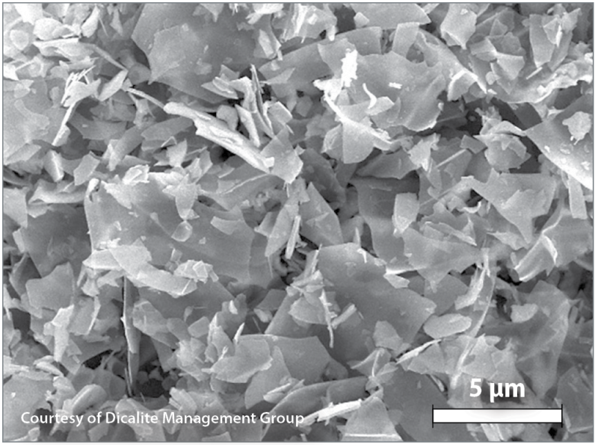 Perlite Filter Aid: Beer Filtration - Perlite Institute